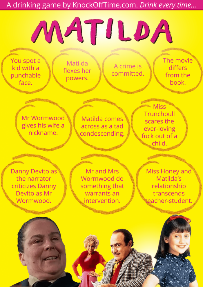 Matilda Drinking Game (play or get sent to the CHOKEY)